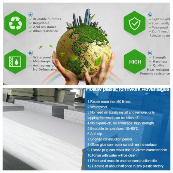 Building PP Hollow Board Plastic Construction Formwork